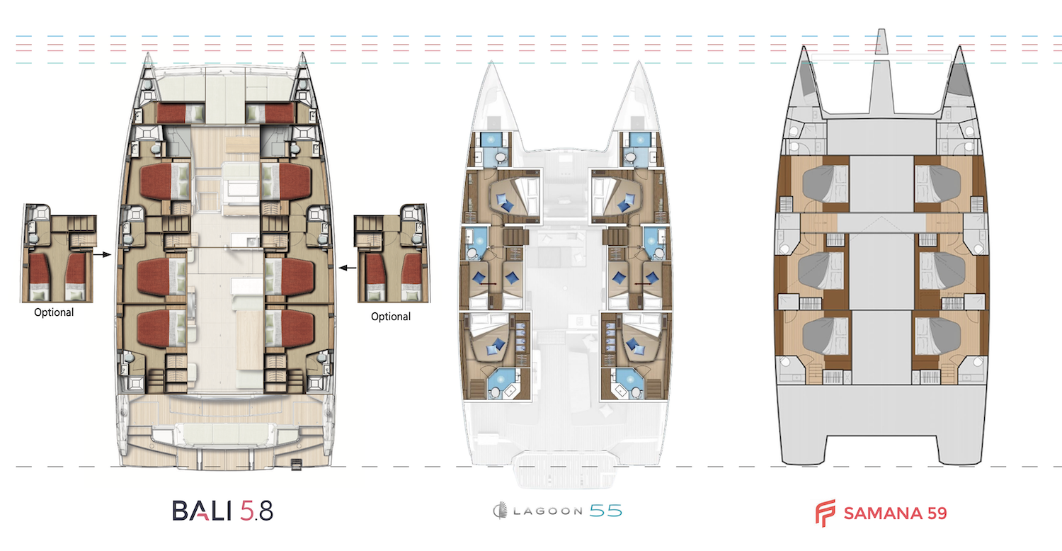 BALI Catamarans Unveils The New Bali 5.8 Flagship | The Catamaran Gurus